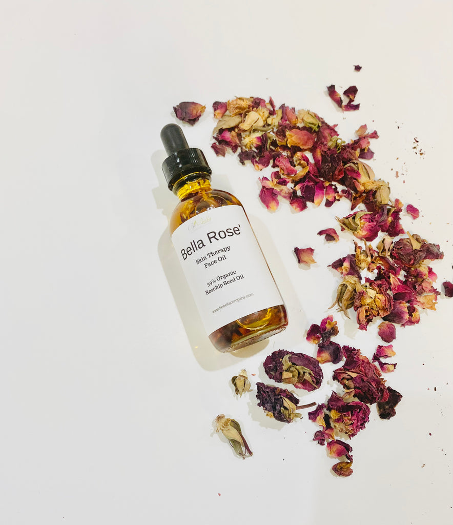 Bella Rose' Facial System – Be Bella Company
